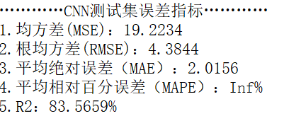 机器学习预测全家桶，多步预测之BiGRU、BiLSTM、GRU、LSTM，LSSVM、TCN、CNN，光伏发电数据为例..._gru与bigru-CSDN博客