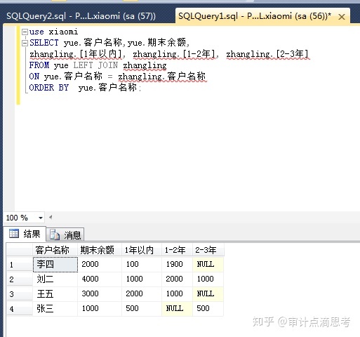 Sql实现vlookup功能 审计工具系列 我在审计中用的sql 3 教程（vlookup函数） Csdn博客