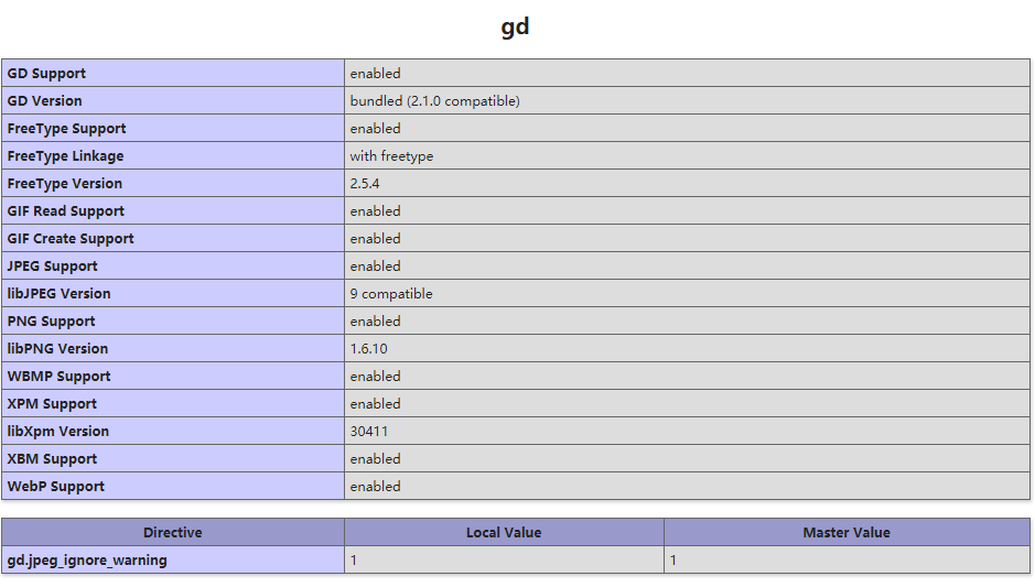 centos7.8环境下php7.2.24添加webp图片扩展的支持-CSDN博客