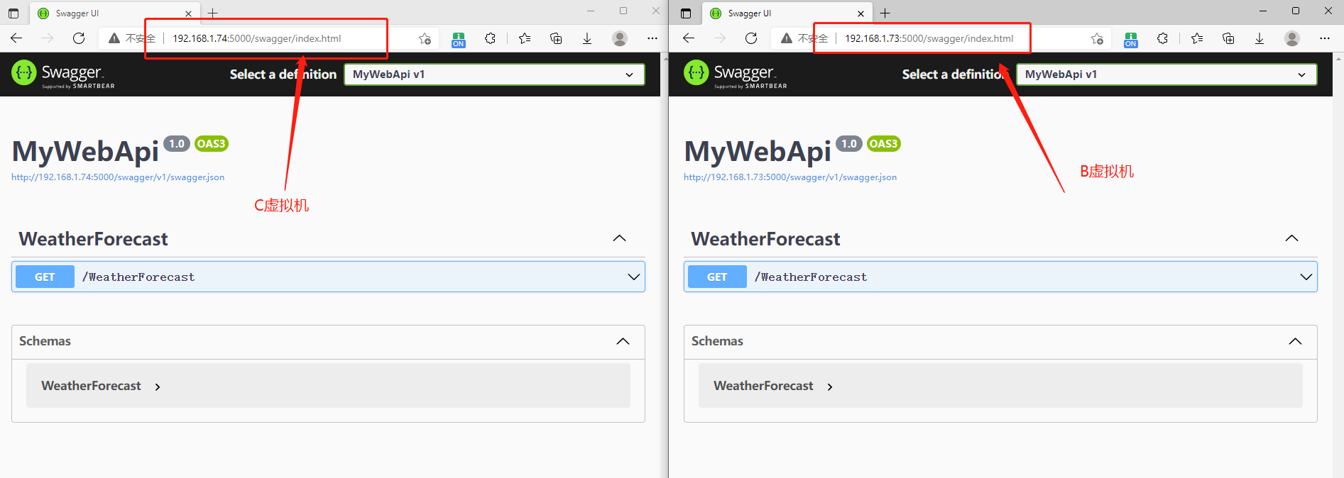 从0开始使用Docker搭建Gitlab环境以及实现项目（CI/CD）自动部署与持续集成_gitlab cicd 部署docker项目到远程服务器-CSDN博客