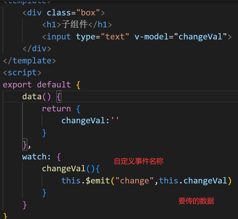 vue里面数据传值的方式_vue的dataset传值-CSDN博客