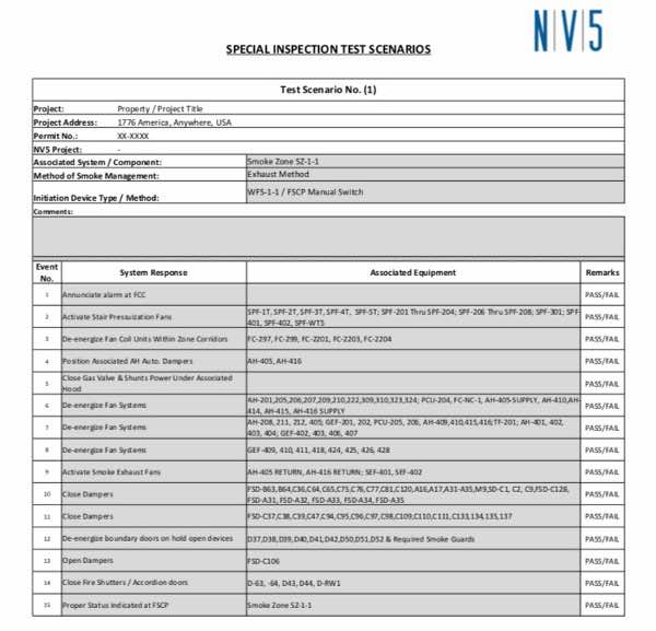 The benefits of integrated fire protection and life safety system ...