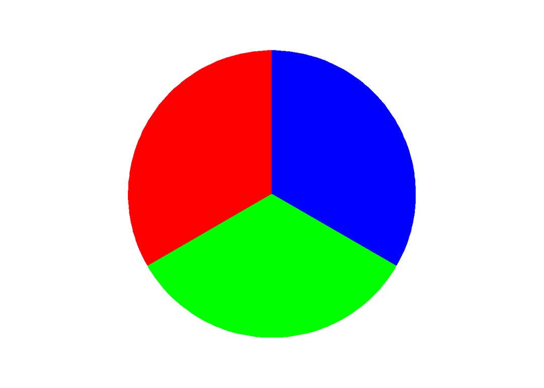 grDevices | R语言中的配色方法汇总（Ⅱ-2）-CSDN博客