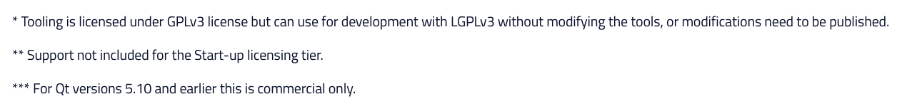 Qt License 授权、许可，解读 (****)-CSDN博客