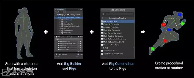 Unity 中的Animation Rigging资源包_unity 娘动画包-CSDN博客