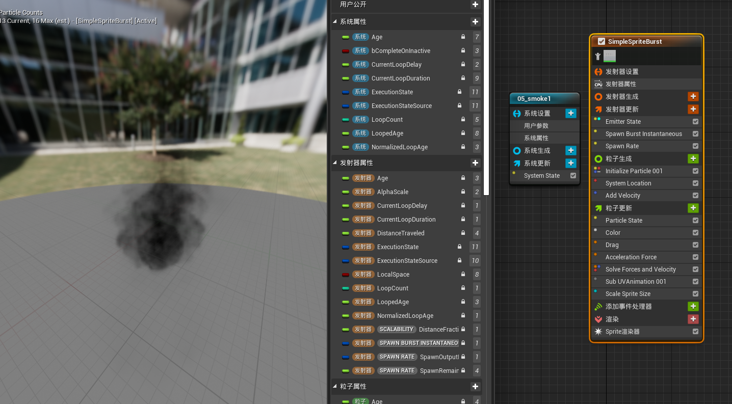 【UE4】20种粒子练习niagara_ue4粒子-CSDN博客