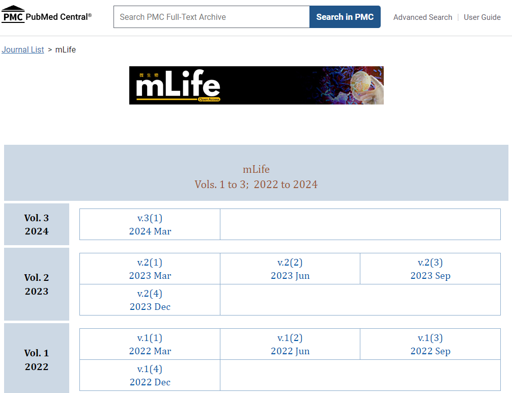 快讯 | mLife被PubMed Central数据库收录-CSDN博客