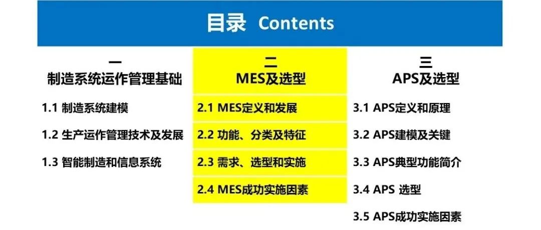 S7-1500+TIA+MCD：西门子仿真与虚拟调试的硬件在环调试流程_simit unit-CSDN博客