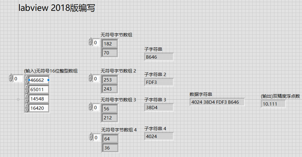 Labview Modbus 读取64位浮点数labview使用modbus读取plc浮点数 Csdn博客 