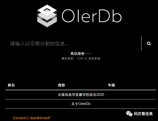 sqlserver中int转nvarchar_OIerDb在WAMP环境中部署记录-CSDN博客