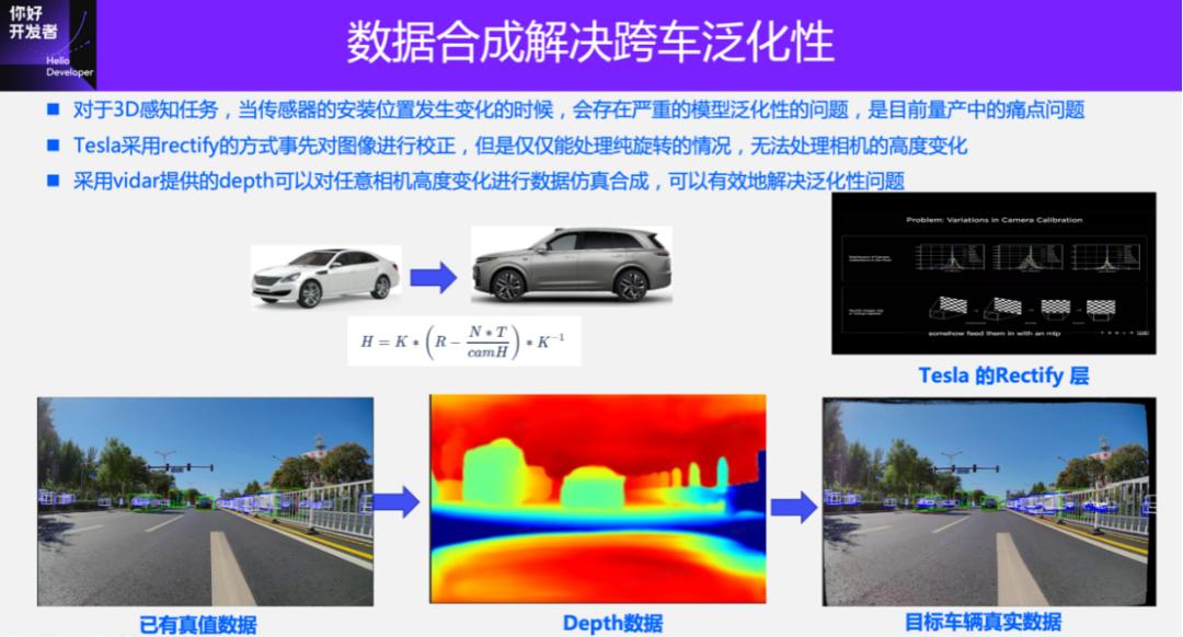 面向BEV感知的4D标注方案_4d车道线投2d-CSDN博客