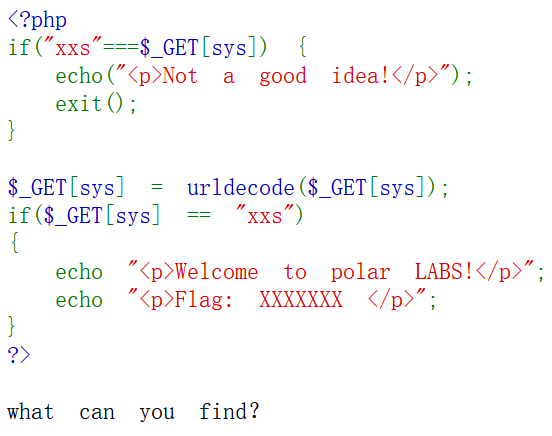 PolarCTF 2023冬季个人挑战赛 WriteUp (web部分)_polarctf 混淆code?-CSDN博客