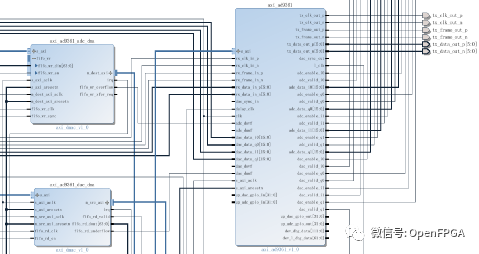 AD9361和Zynq及其参考设计说明_ad9361裸机驱动-CSDN博客