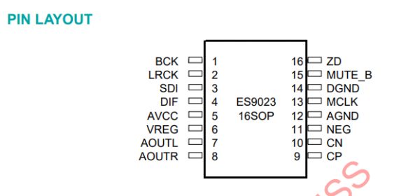 ES9023发烧级音频DAC声卡解码器资料_es9023和9038-CSDN博客