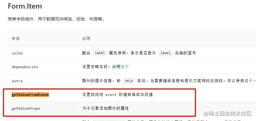 (fileList || []).forEach is not a function；图片上传错误_uploadfiles.value.foreach is not a function-CSDN博客