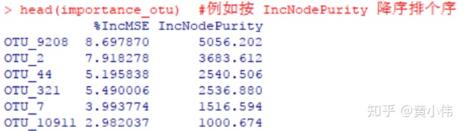 predict函数 R_R包randomForest的随机森林回归模型以及对重要变量的选择_weixin_39890452的博客-CSDN博客