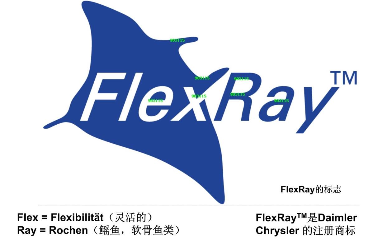 FlexRay总线概述（1）_flexray总线 接口-CSDN博客