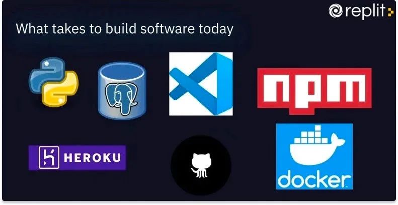Replit的野心，让Web3的创作者写代码像写文章一样简单-CSDN博客