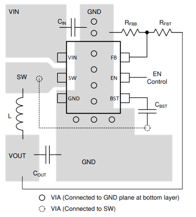 DCDC 电源PCB layout布局_dcdc layout sw为什么要短-CSDN博客