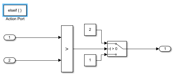 从整车控制器VCU模型入门simulink（3）_simulink模拟vcu-CSDN博客