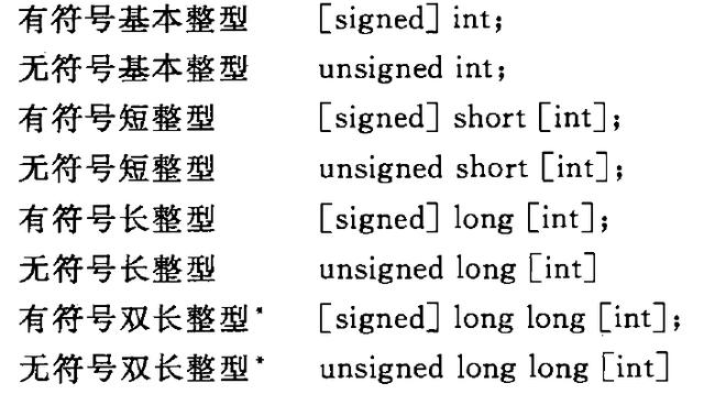 signed int 数据范围_整型数据类型-CSDN博客