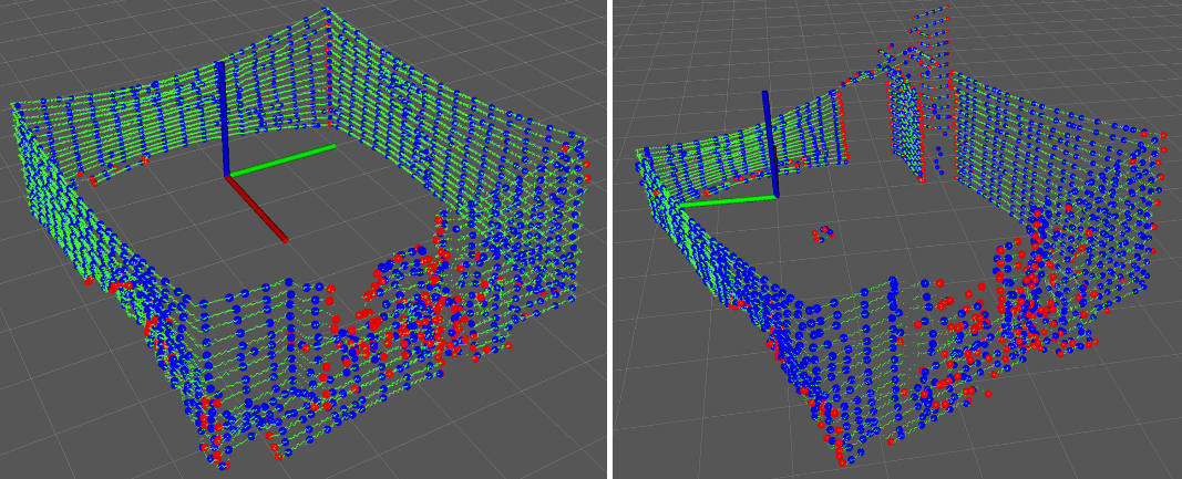 LOAM论文和程序代码的解读-CSDN博客