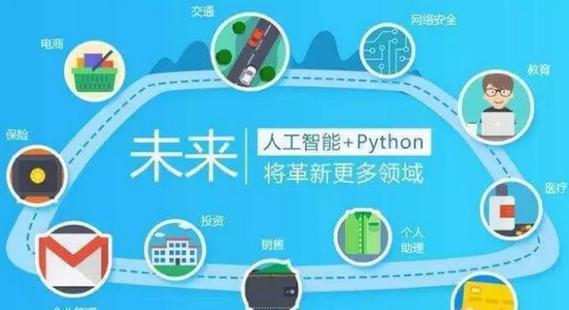 Python在人工智能中的应用python 人工智能应用python人工智能论文 Csdn博客 