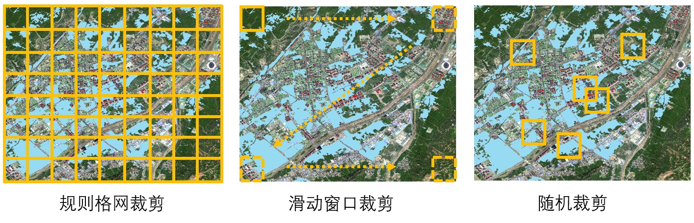 多示例学习pythonpython遥感图像裁剪成深度学习样本支持多波段 Csdn博客 9075
