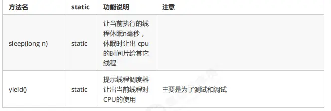 黑马程序员并发编程笔记二 Java线程基本操作和理解黑马程序员多线程笔记 Csdn博客