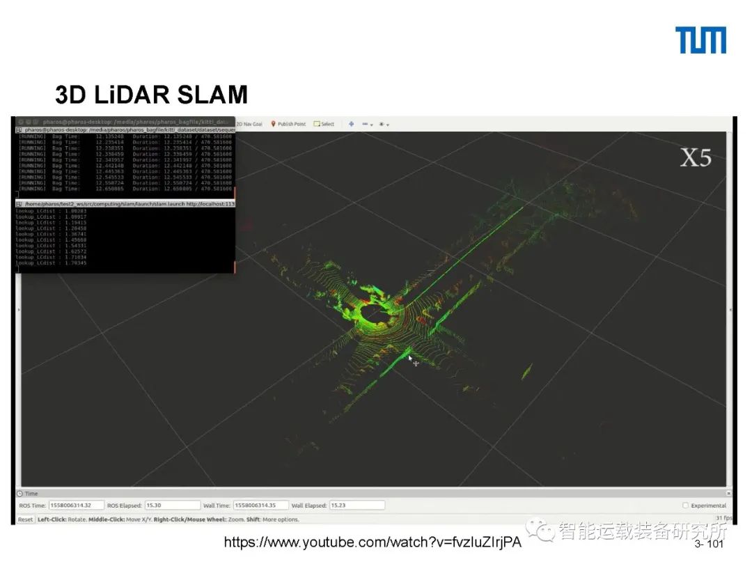 自动驾驶软件工程课程之SLAM（2）_自动驾驶 slam-CSDN博客