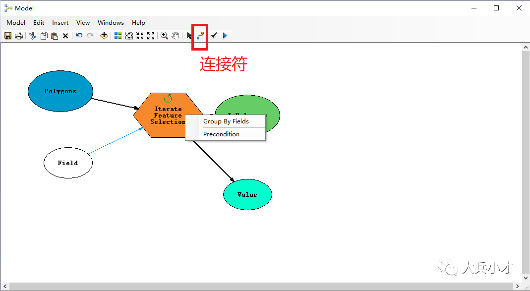 Arcgis模型构建器——根据字段属性批量导出arcgis多图层批量导出kml模型 Csdn博客