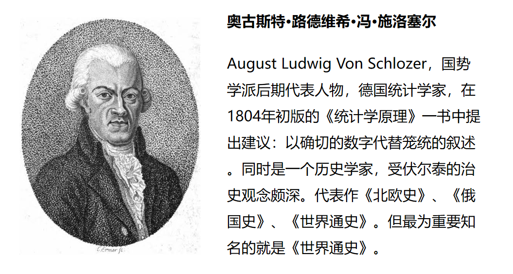 《实用医学统计学与SAS应用》学习笔记 | 绪论-CSDN博客