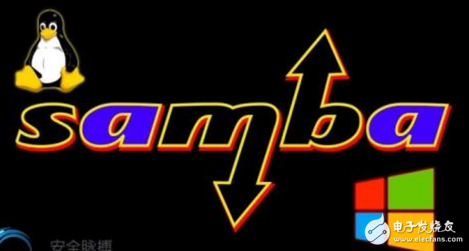 linux 查看samba 用户,如何添加samba用户及查看用户信-CSDN博客