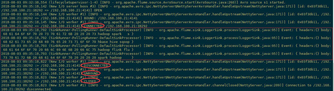 Flume（二）Flume的Source类型_flum jms source-CSDN博客