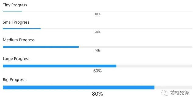 推荐 8 个漂亮实用的 vue.js 进度条组件-CSDN博客