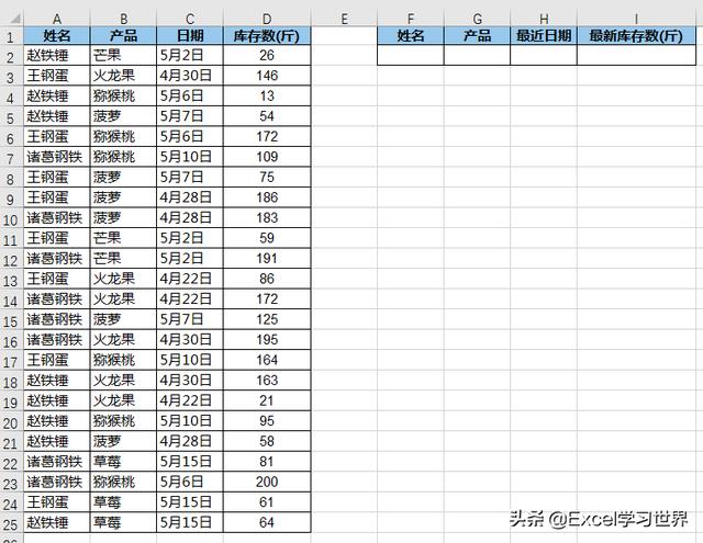 Excel Vlookup多个条件匹配多列excel 多条件查找,有多个匹配结果,返回日期最晚的项 Csdn博客