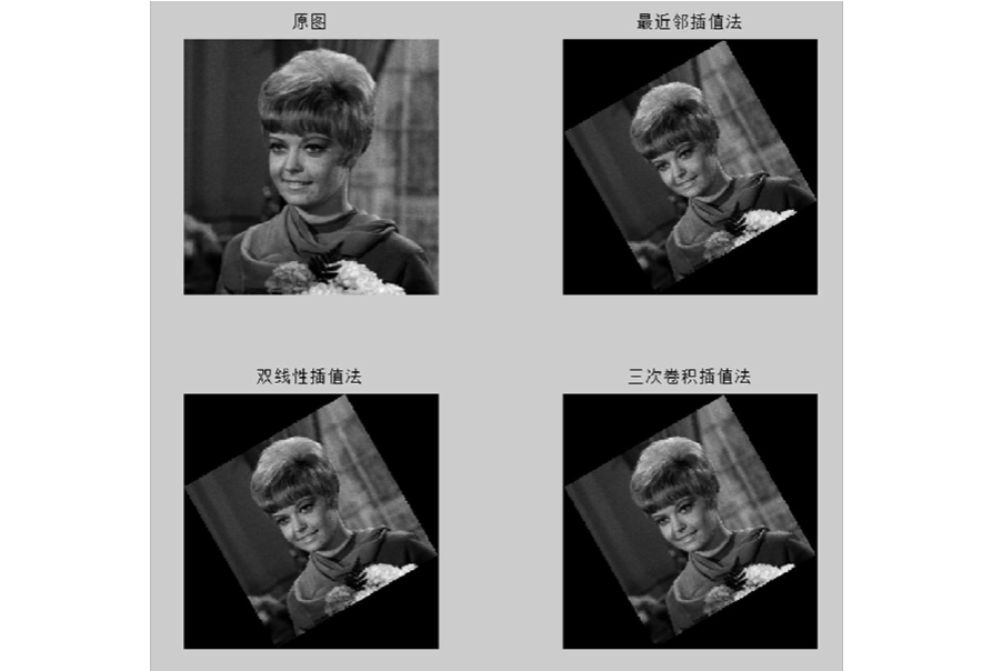 Matlab 旋转 邻近插值matlab旋转实现最近邻值双线性三次卷积插值实现插值 Csdn博客 