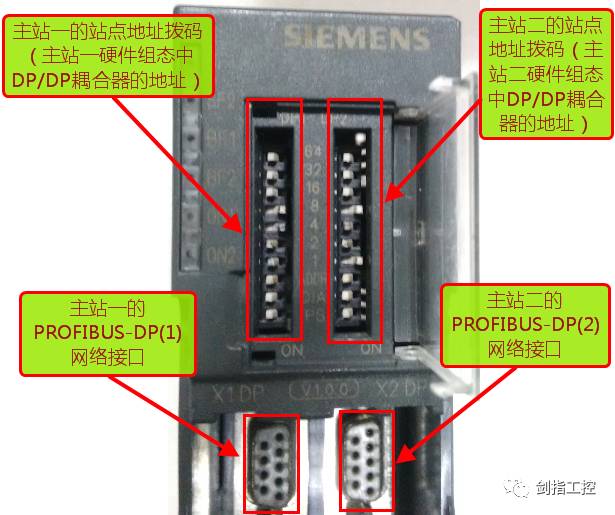 计算机同S7-300PLC通讯,S7-300PLC主站之间的PROFIBUS-DP通讯详解-CSDN博客