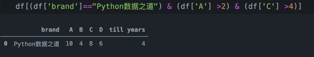 Pandas 实用技能,数据筛选 Query 函数详细介绍 Csdn博客 8072