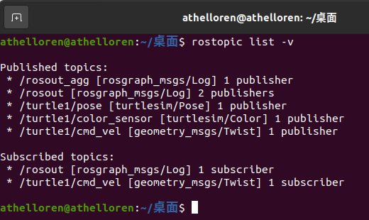 ROS Noetic入门笔记（三）ROS Noetic中的常用命令及工具_noetic中查看cere-slove位置-CSDN博客