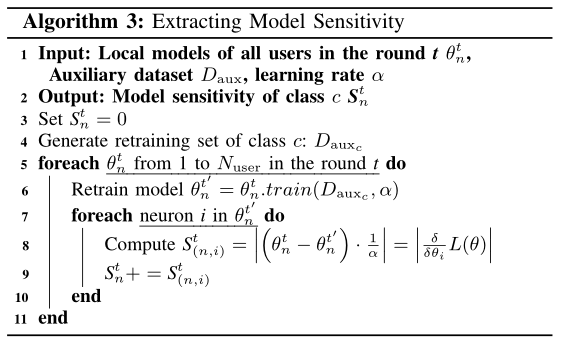 【论文阅读笔记】PPA: Preference Profiling Attack Against Federated Learning-CSDN博客