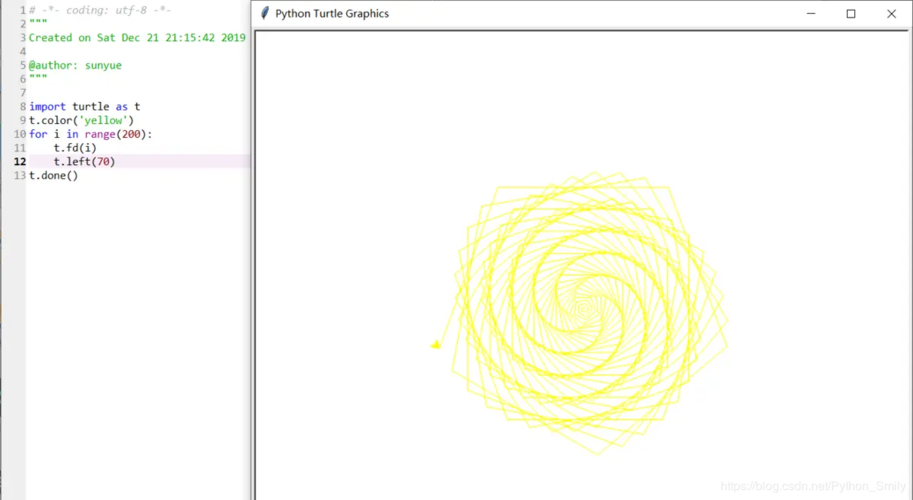 python四瓣花怎么画_python绘制花瓣-CSDN博客