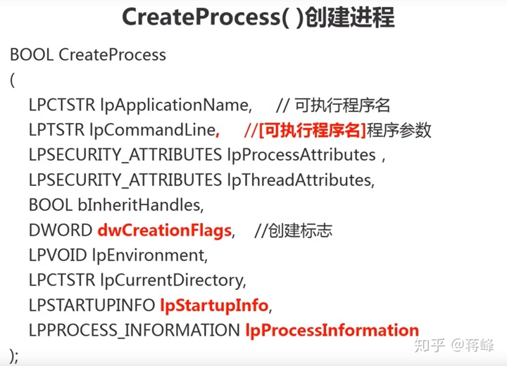 模拟进程创建、终止、阻塞、唤醒原语_第四章 进程管理-CSDN博客