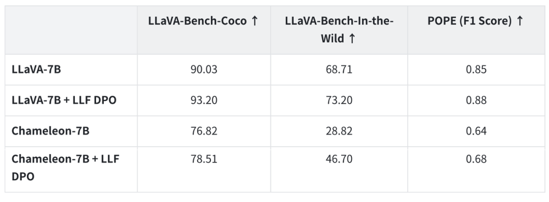 全模态对齐框架align-anything登场：轻松实现跨模态指令的无缝对接-CSDN博客