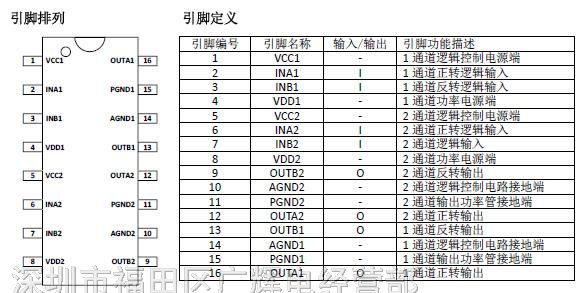 MX1508 手册及说明_mx1508数据手册-CSDN博客