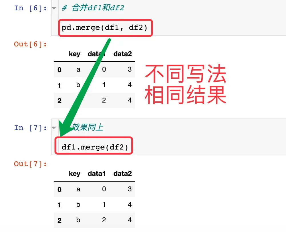 Pandas使用手册lumnstolist Csdn博客