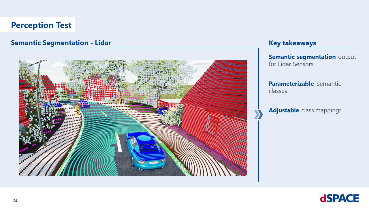 Sensor-Realistic Simulation for Autonomous Vehicles_dspace esi unit-CSDN博客