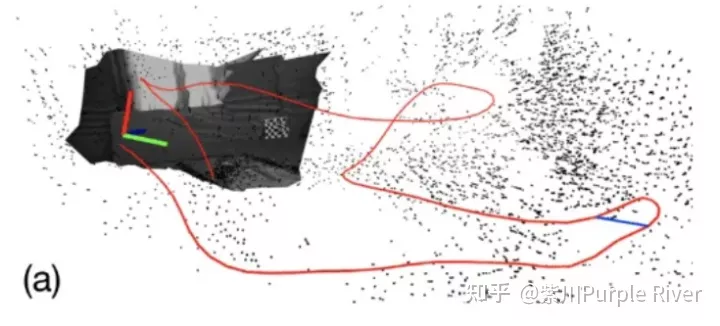 VSLAM与VIO的3D建图，重定位与世界观综述-CSDN博客