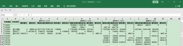 Python提取多张excel表上的数据，合并汇总到一张新表python从”金融班总成绩单xlsx”中提取每个班的成绩放在另外的excel表中。 Csdn博客