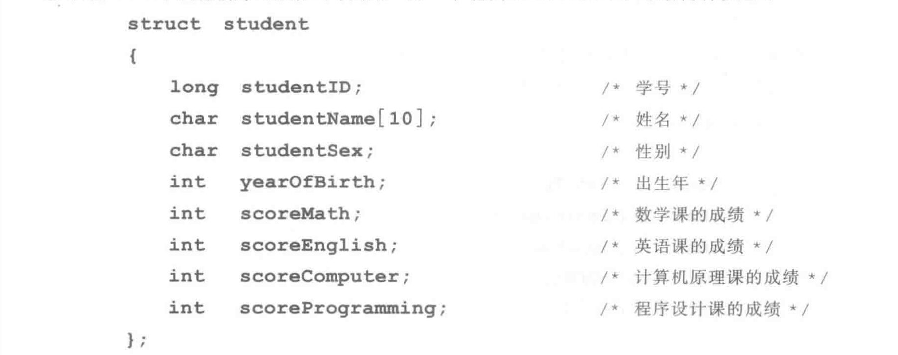 C中的结构体c Typedef 结构体 Csdn博客